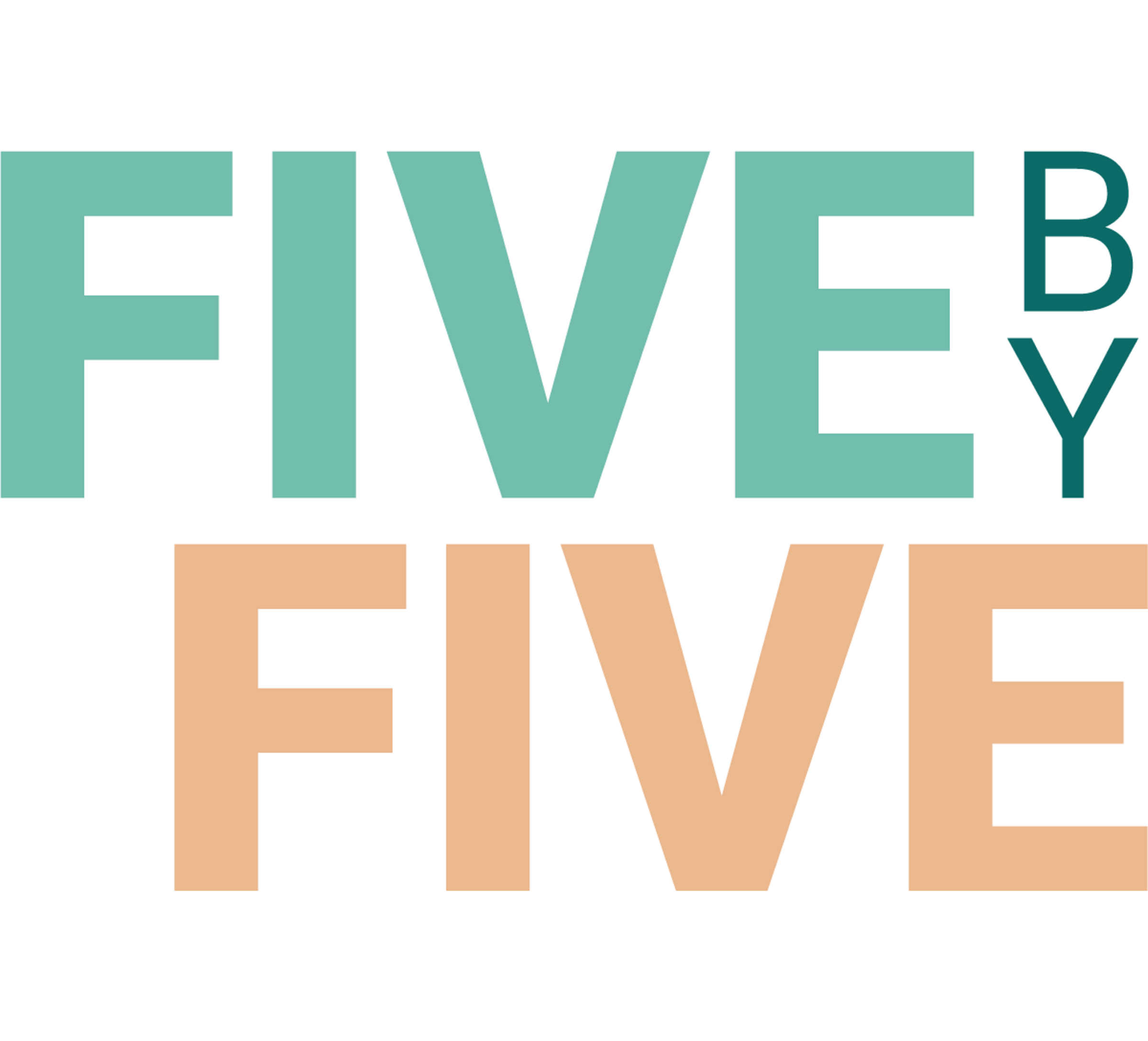 Girls Who Code | Strategic Plan